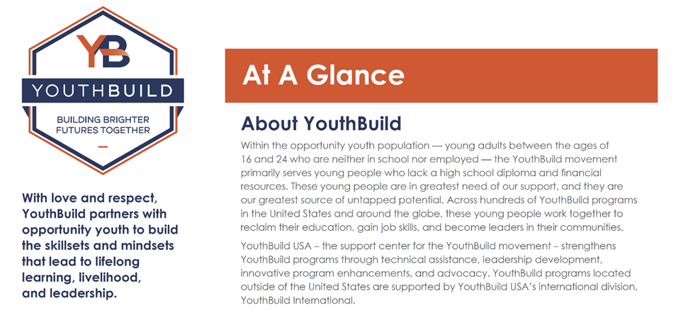 YouthBuild | Detroit at Work